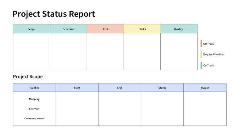 Free Project Status Report Template