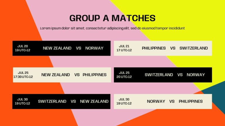 Free FIFA Womens World Cup 2023 Template