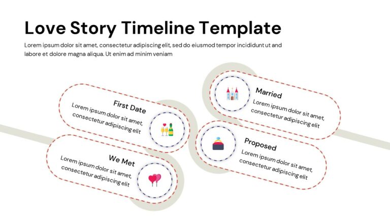 Free Love Story Timeline Template