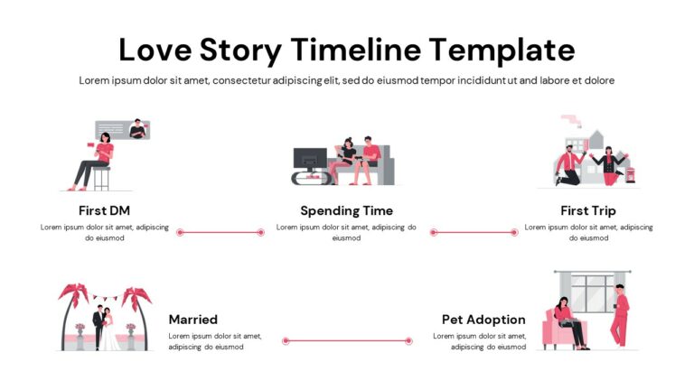 Free Love Story Timeline Template