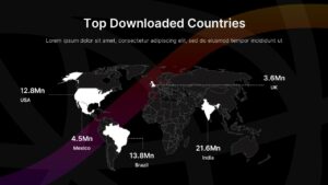 Free Meta Threads Theme Template