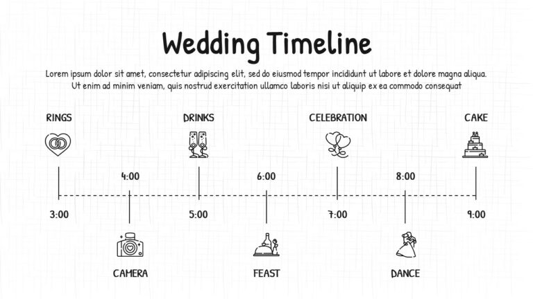 Free Wedding Reception Timeline Template