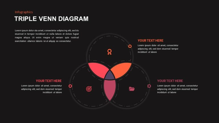 Free Triple Venn Diagram Template