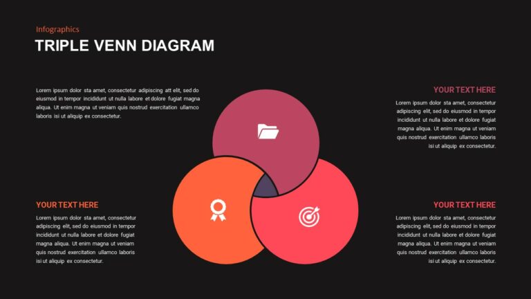 Free Triple Venn Diagram Template