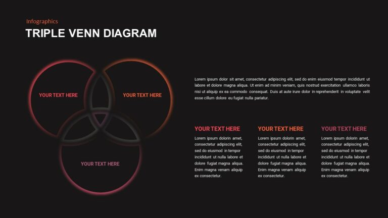 Free Triple Venn Diagram Template