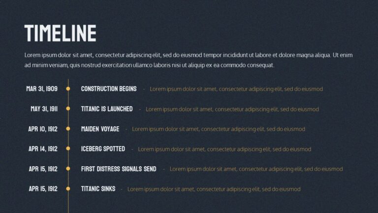 Free Titanic Theme Template
