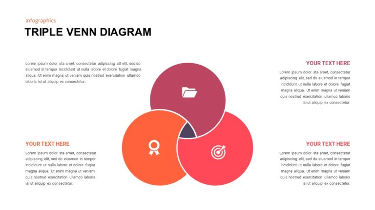 Free Triple Venn Diagram Template