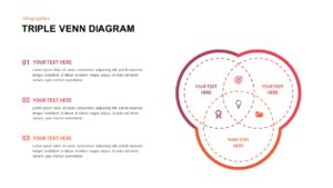 Free Triple Venn Diagram Template