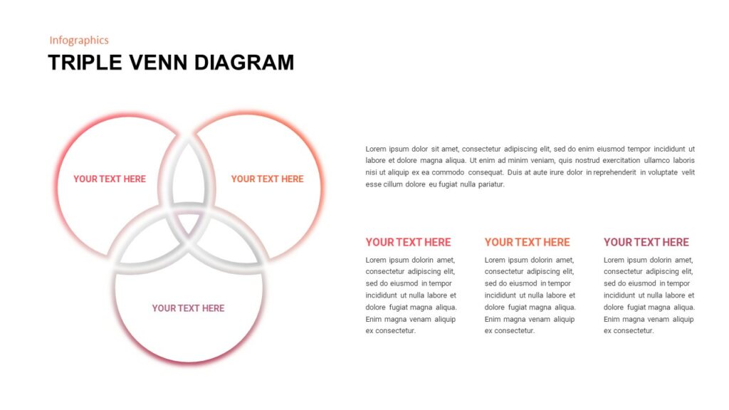 Free Triple Venn Diagram Template