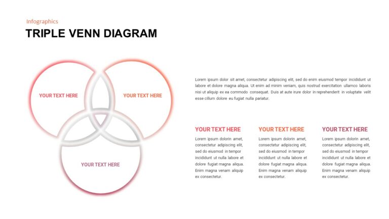 Free Triple Venn Diagram Template