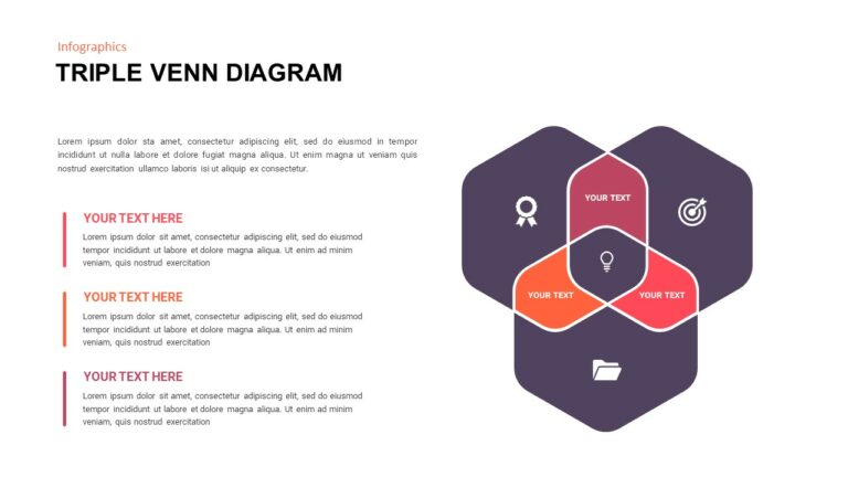 Free Triple Venn Diagram Template