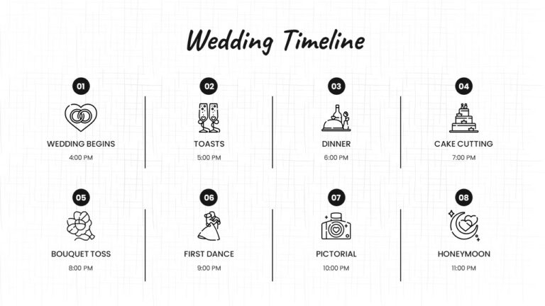 Free Wedding Reception Timeline Template