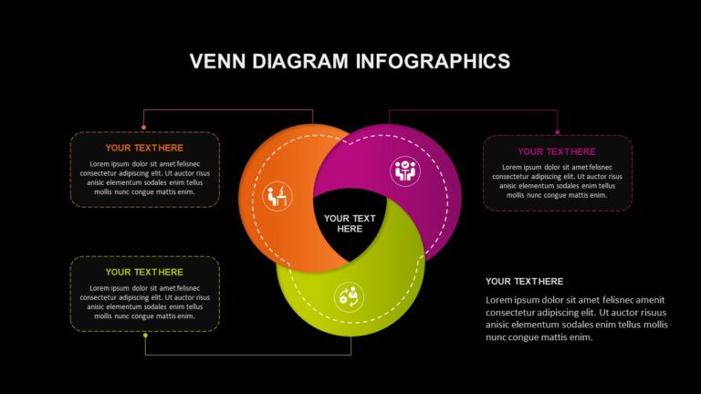 Free Simple Venn Diagram Template PowerPoint & Google Slides