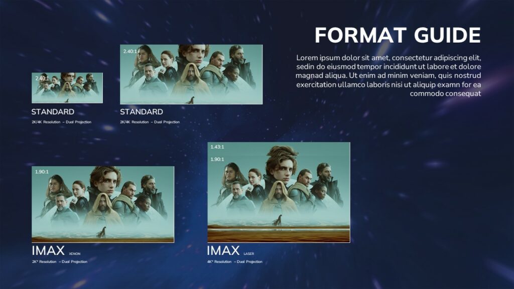 Free IMAX Template PowerPoint & Google Slides