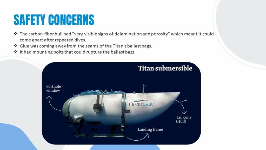 Free OceanGate Titan Presentation Template