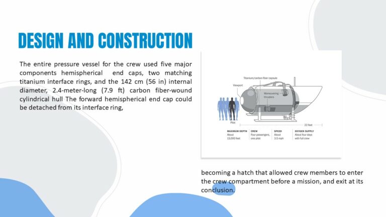Free OceanGate Titan Presentation Template