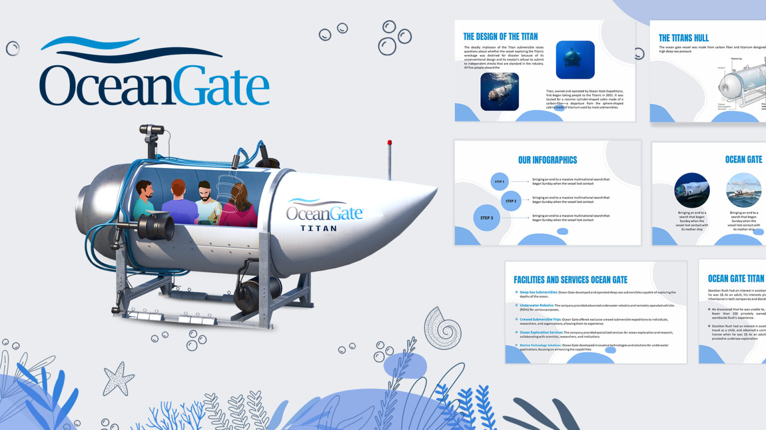 Free OceanGate Titan Presentation Template