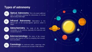 Free Creative Astronomy Google Slides and PowerPoint Template