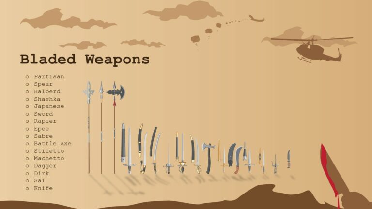 Free Weapon Template