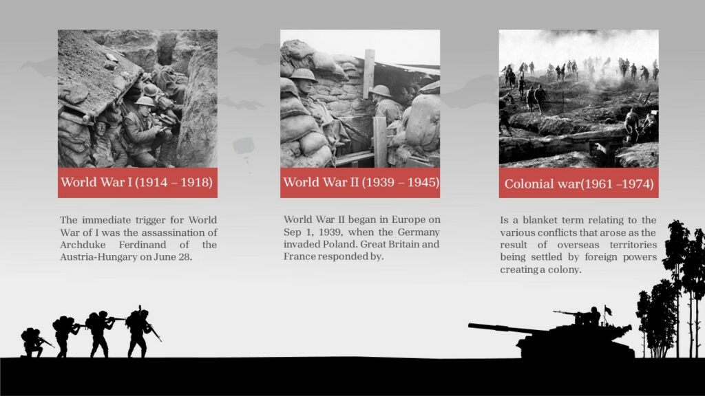 Free War Template PowerPoint & Google Slides