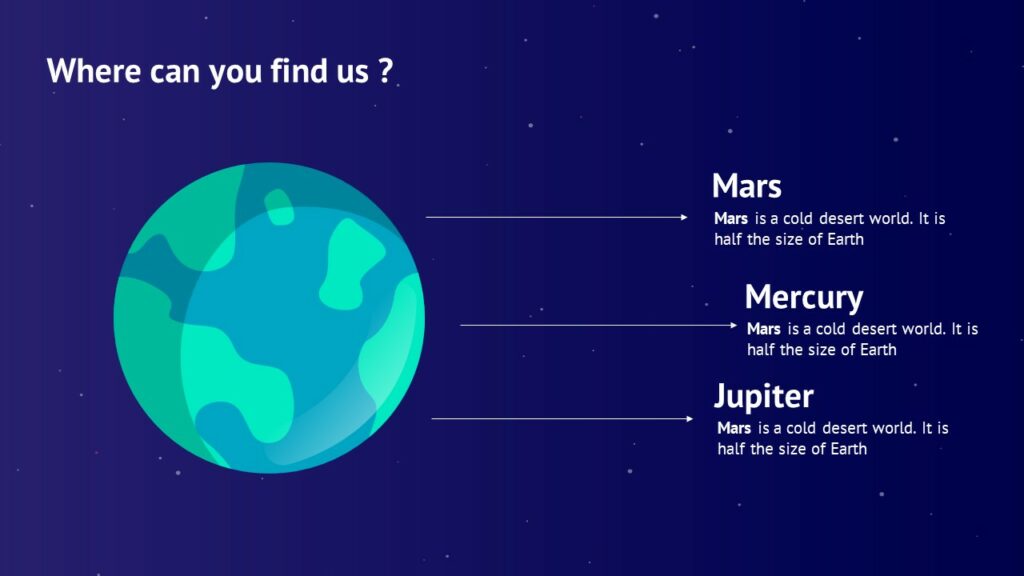 Free Creative Astronomy Google Slides and PowerPoint Template