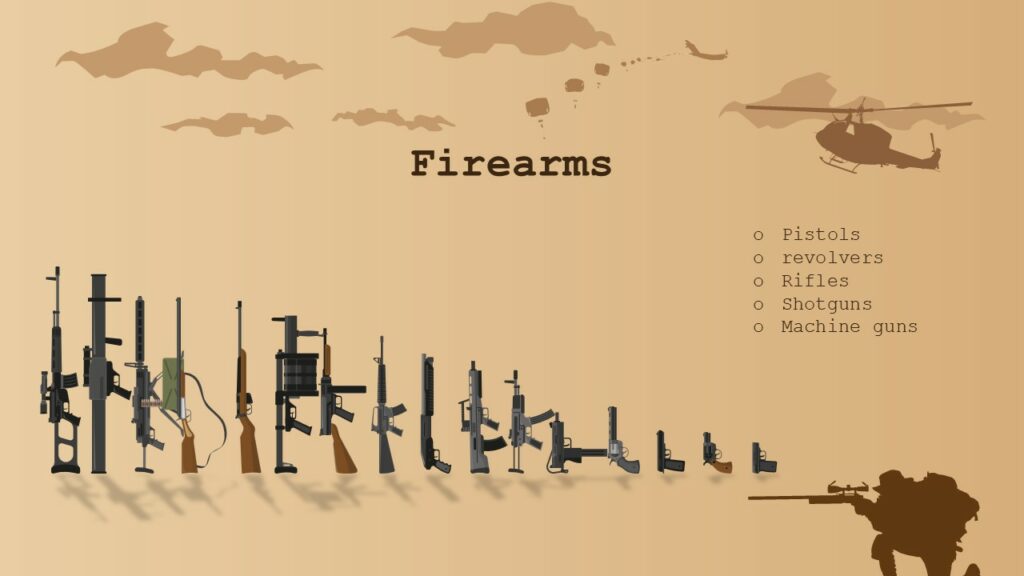 Free Weapon Template