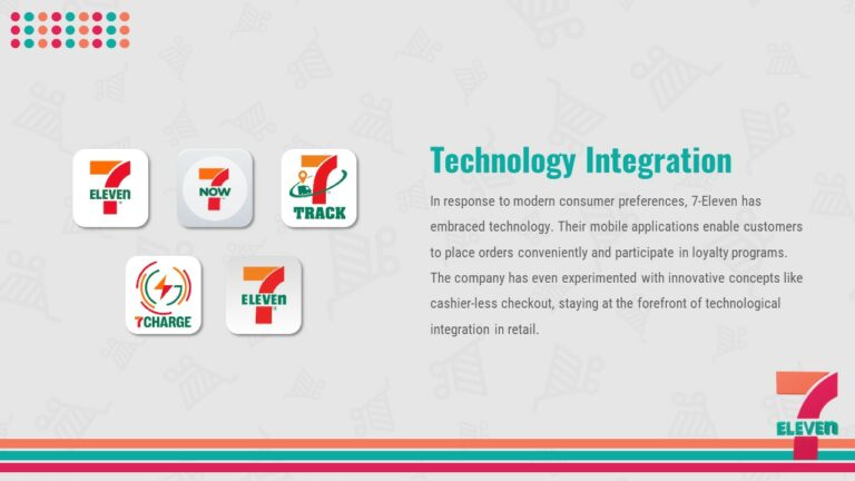 Free 7 Eleven Theme Template PowerPoint & Google Slides