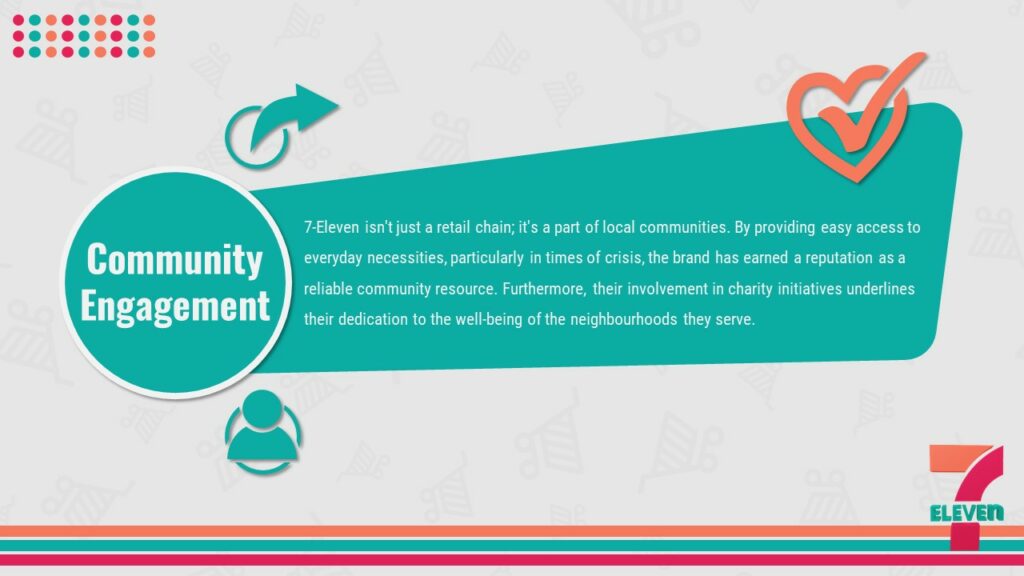 Free 7 Eleven Theme Template PowerPoint & Google Slides