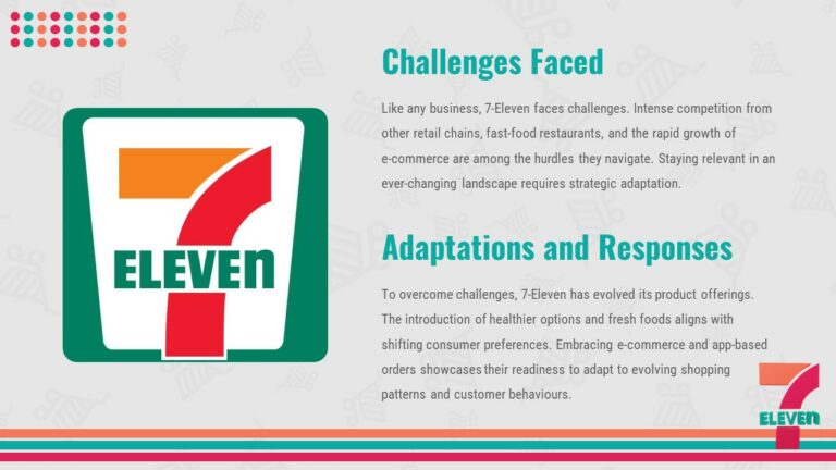 Free 7 Eleven Theme Template PowerPoint & Google Slides