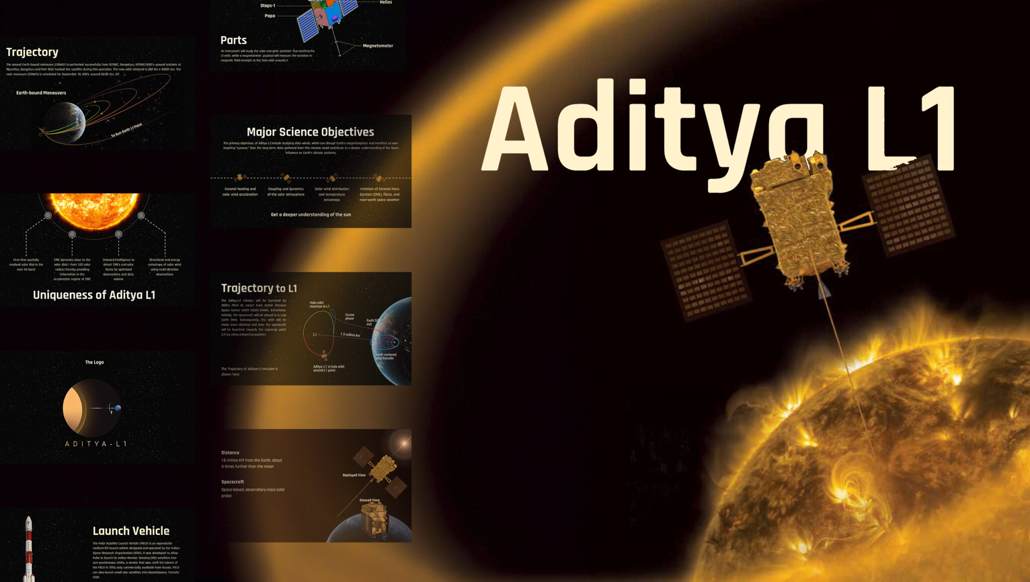 Free Aditya L1 Mission Template PowerPoint & Google Slides