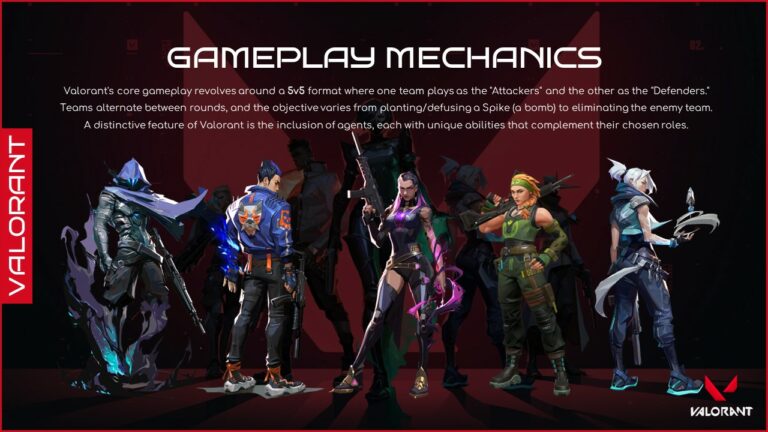 Free Valorant Game Template PowerPoint & Google Slides