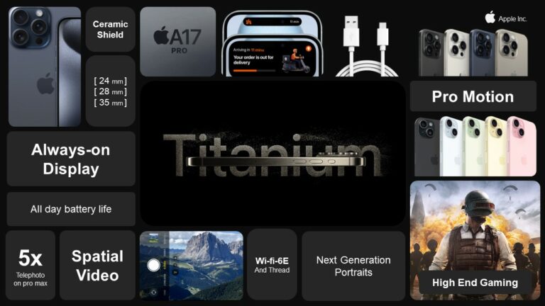 Free iPhone 15 Presentation Template