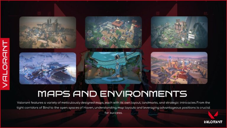 Free Valorant Game Template PowerPoint & Google Slides