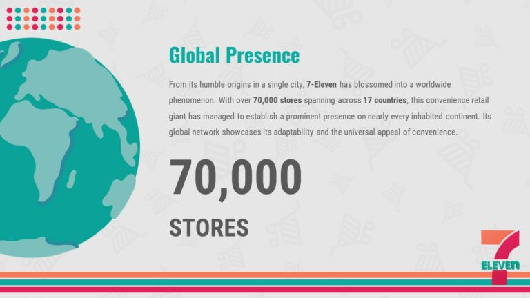 Free 7 Eleven Theme Template PowerPoint & Google Slides