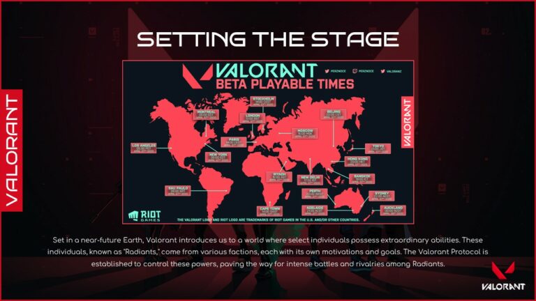 Free Valorant Game Template PowerPoint & Google Slides