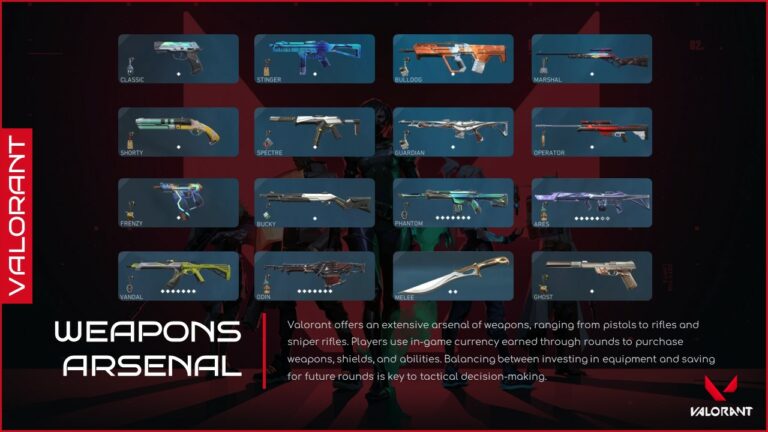 Free Valorant Game Template PowerPoint & Google Slides