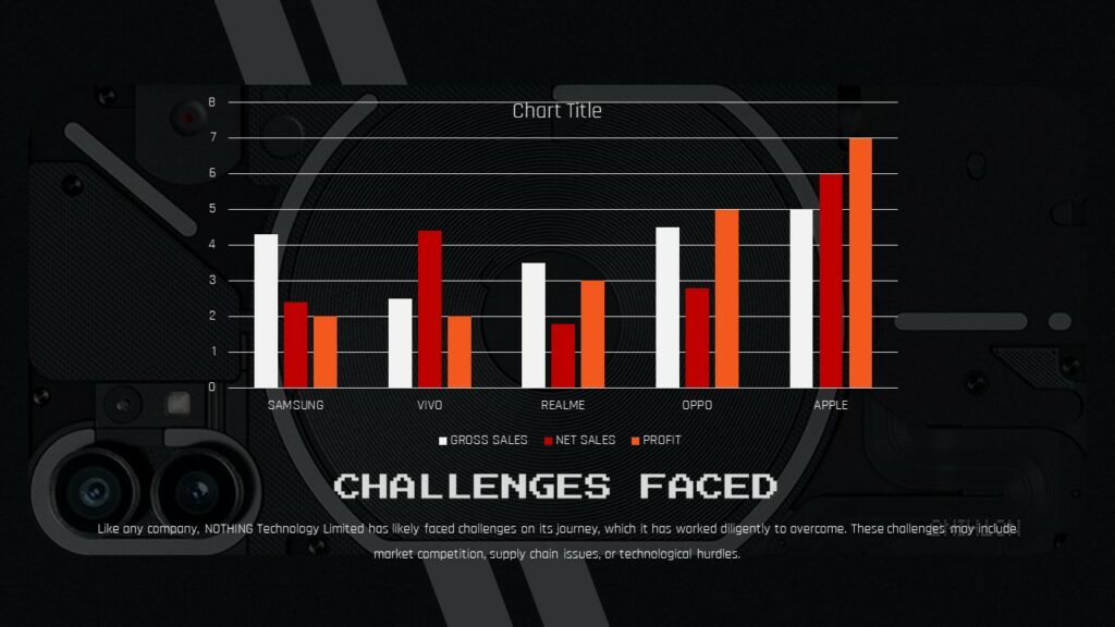 Free Nothing Theme Template PowerPoint & Google Slides