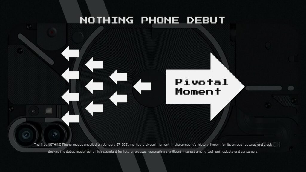 Free Nothing Theme Template PowerPoint & Google Slides