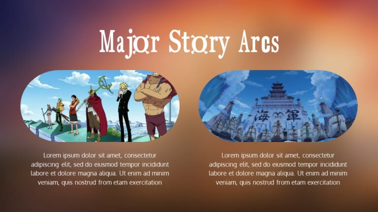 Free One Piece Anime Template PowerPoint & Google Slides