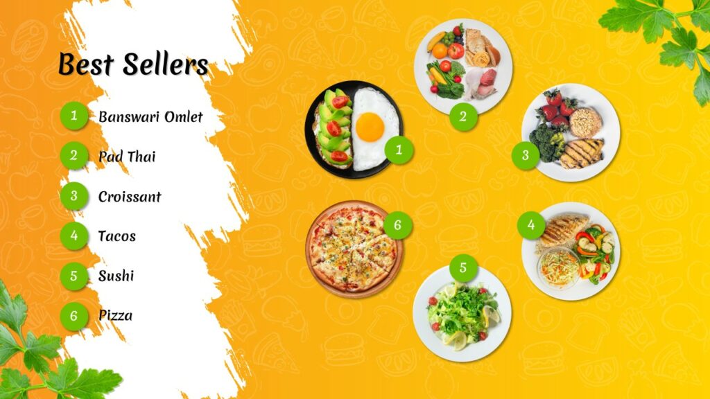 Free Restaurant Business Plan Template