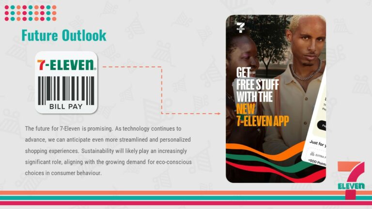 Free 7 Eleven Theme Template PowerPoint & Google Slides