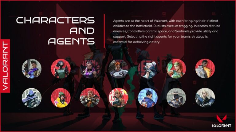 Free Valorant Game Template PowerPoint & Google Slides