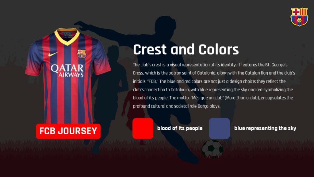 Free FC Barcelona Design Template