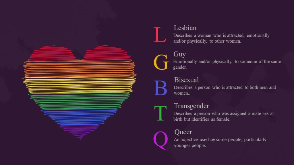 Free LGBTQ Theme Template & Google Slides