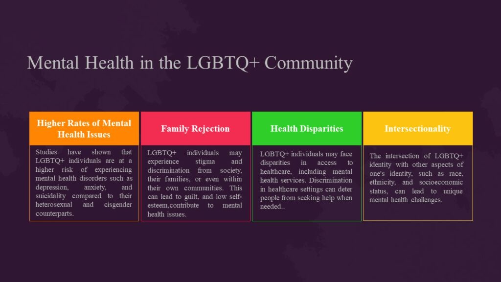 Free LGBTQ Theme Template & Google Slides