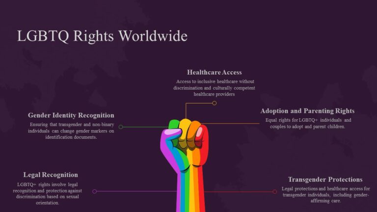 Free LGBTQ Theme Template & Google Slides