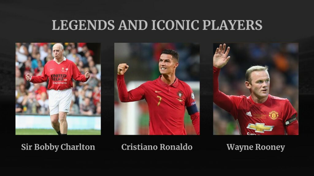Free Manchester United PowerPoint Template and Google Slides Themes