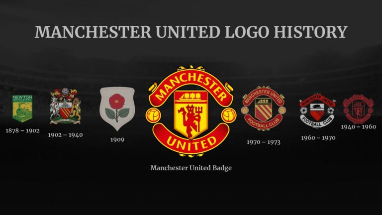 Free Manchester United PowerPoint Template and Google Slides Themes