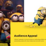 Free Minions PowerPoint Template and Google Slides