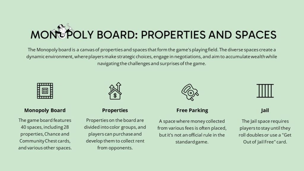 Free Monopoly PowerPoint template and Google Slides